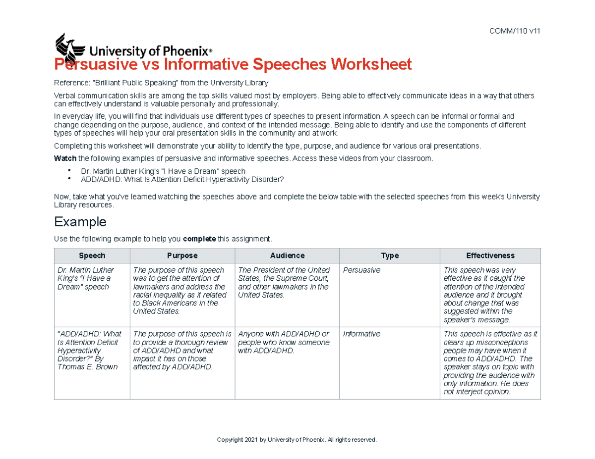 COMM/110 v11 Week 1 Worksheet: Persuasive vs Informative Speeches - Studocu