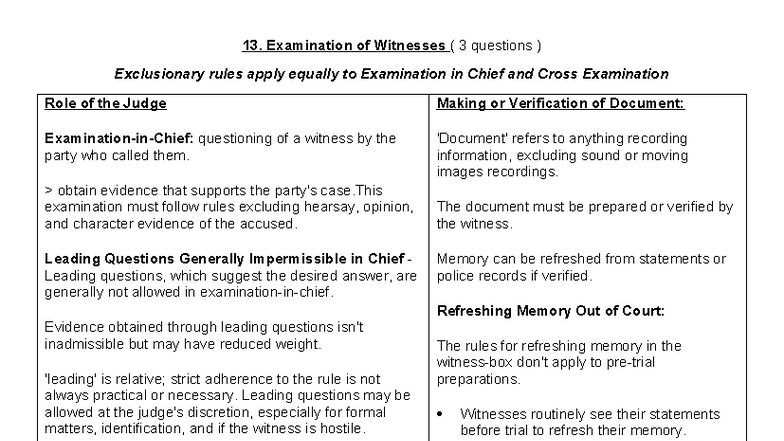 Rule Relating to Examination of Witnesses (Revision Notes) - Studocu