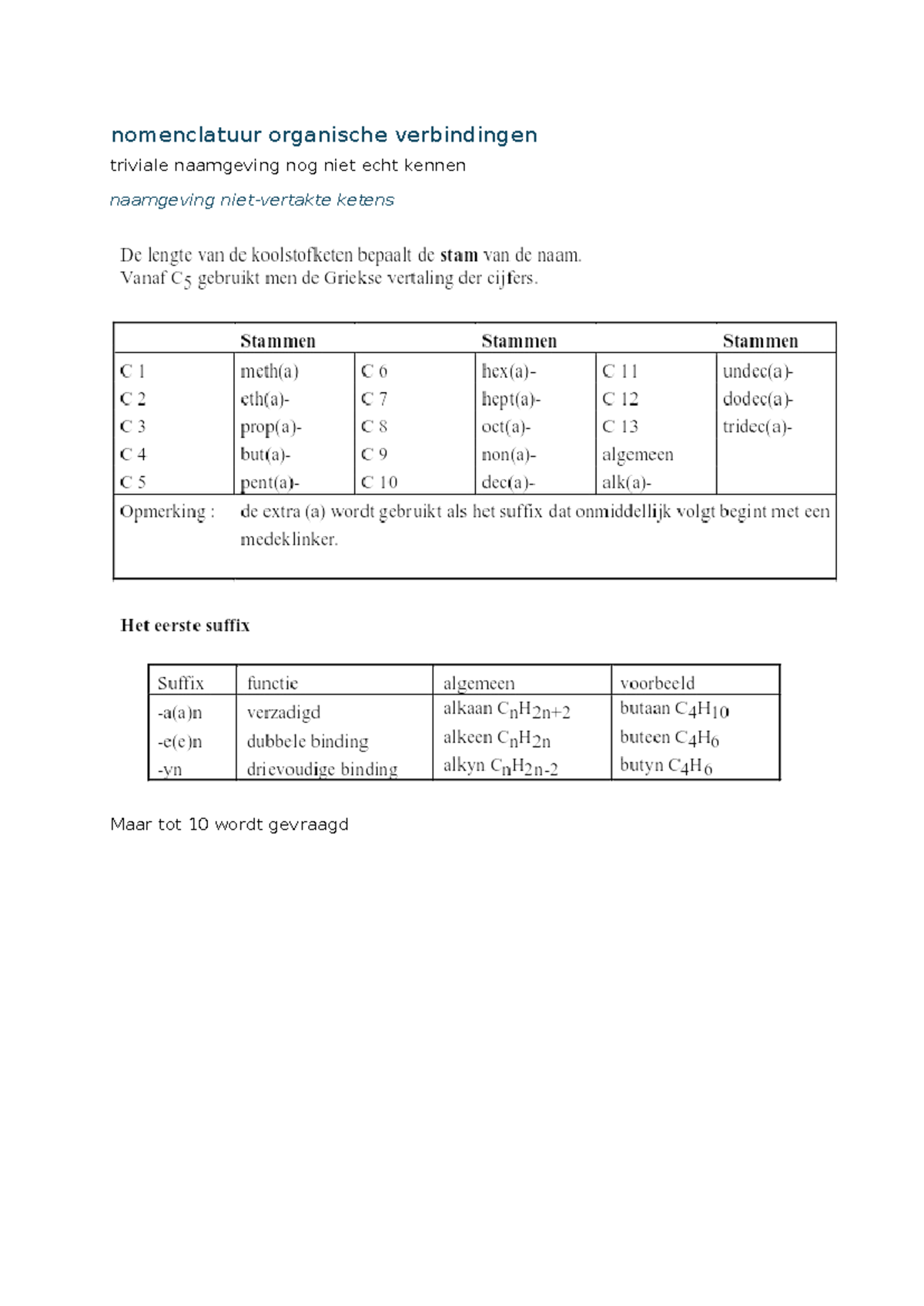 Organische naamgeving - Biomoleculen - nomenclatuur organische ...