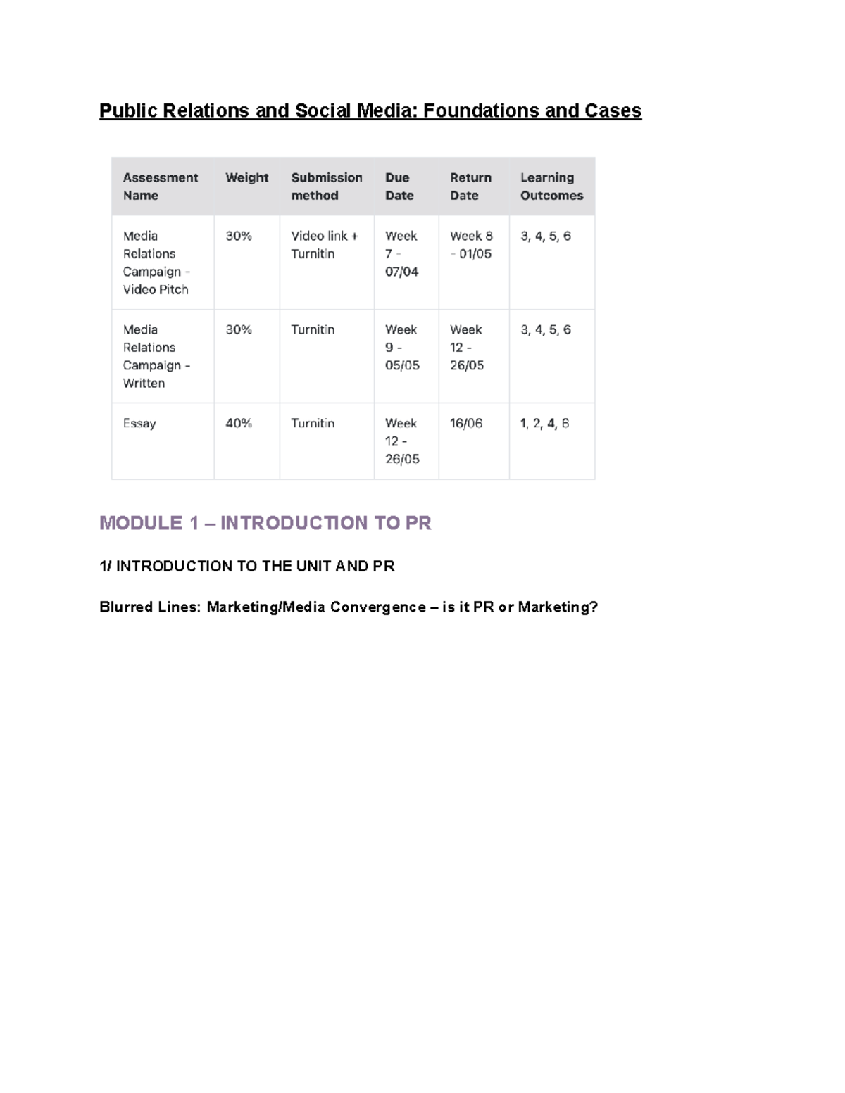 MMCC 2100 Public Relations and Social Media Foundations and Cases Notes ...
