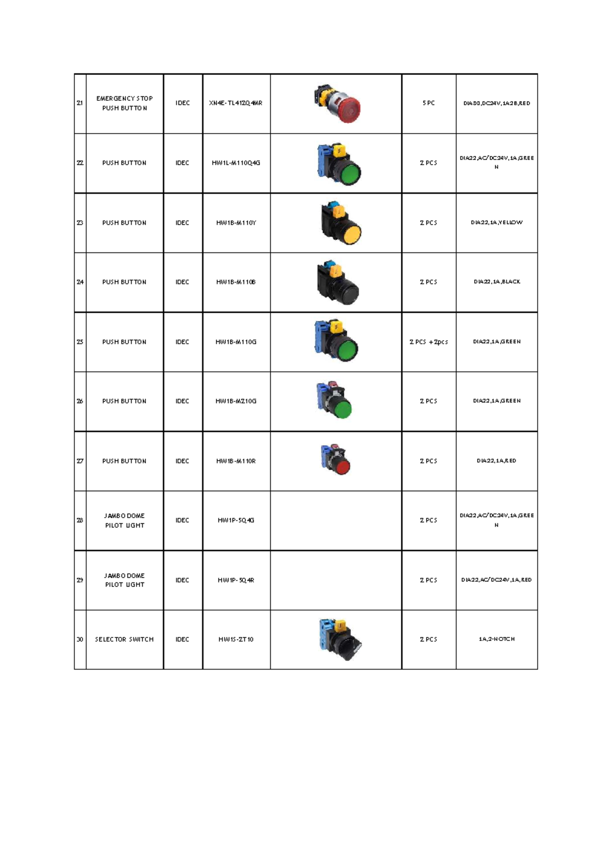 IDEC Push Buttons and Pilot Lights Inventory List - Studocu