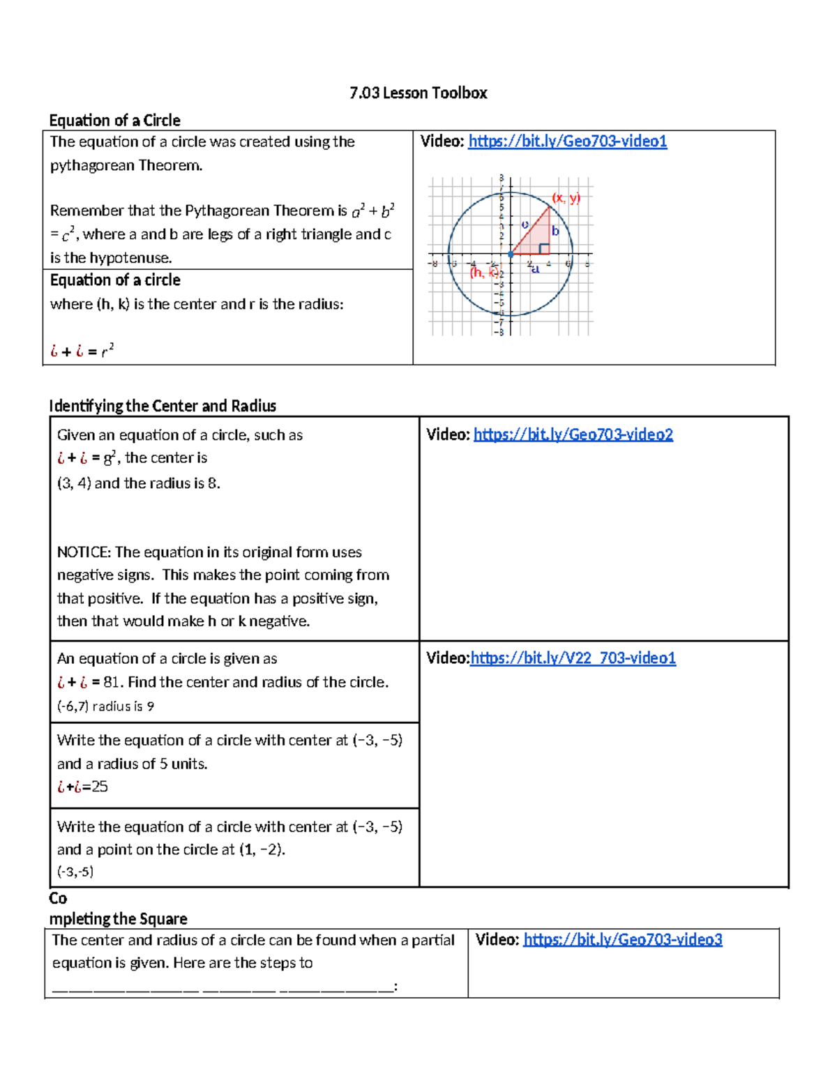 V22 703 Lesson Toolbox: Understanding Circle Equations and Graphing ...