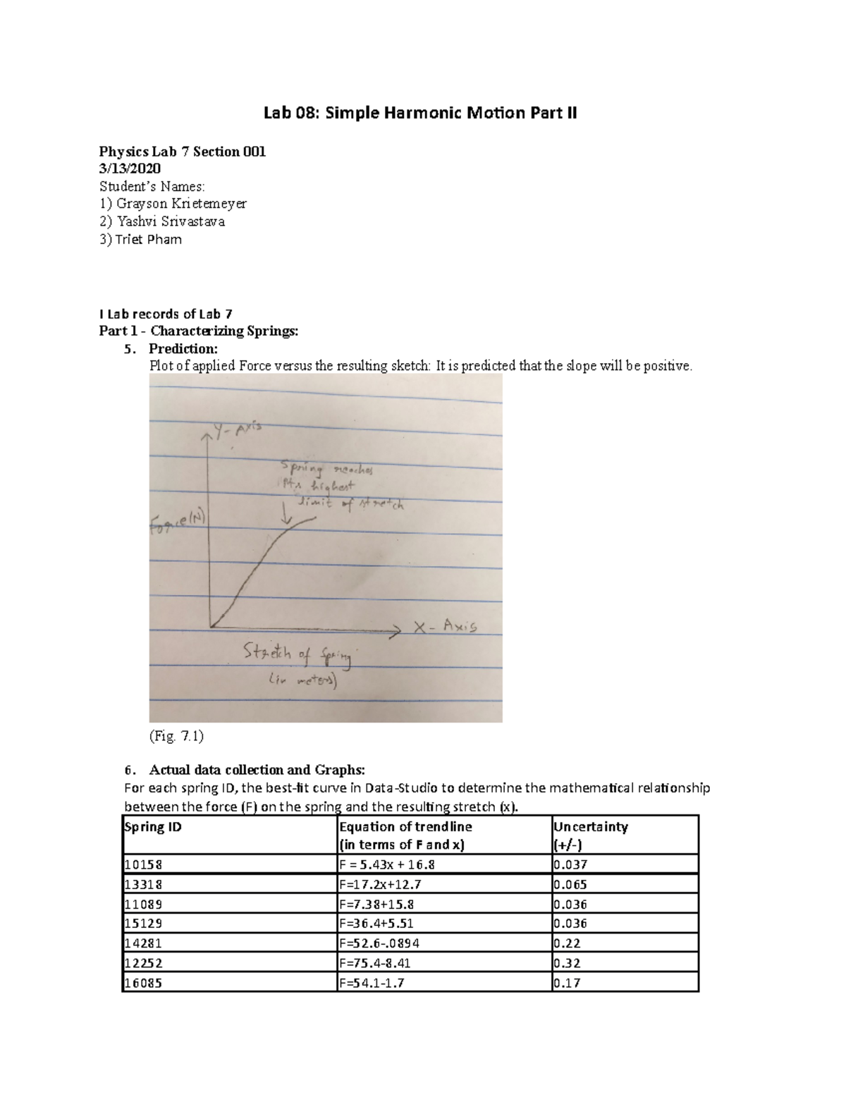 LAB 8 Records - Lab 8 report - Lab 08: Simple Harmonic Motion Part II ...