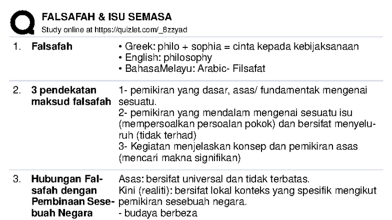 FALSAFAH ISU SEMASA: Nota untuk Kuiz dan Persediaan Q&A - Studocu