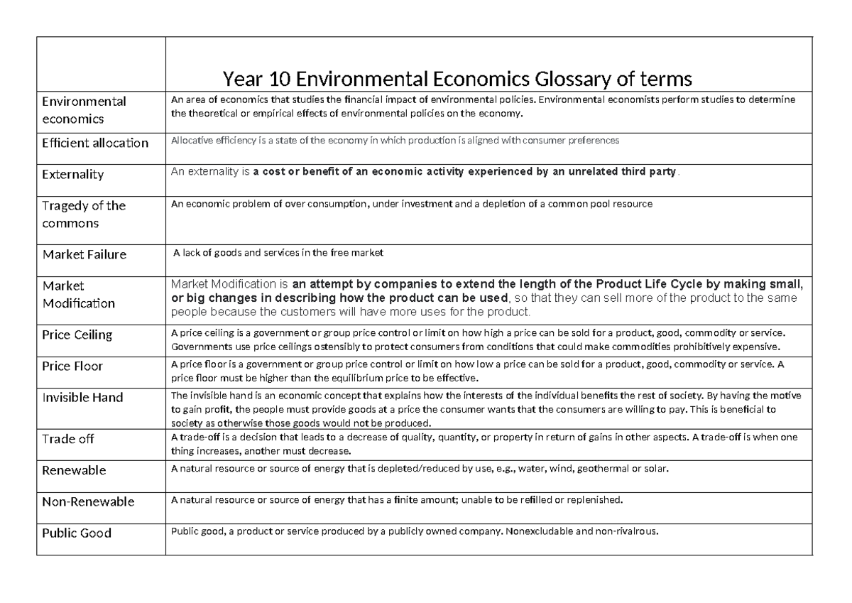 Year 10 Environmental Economics: Key Terms Glossary - Studocu