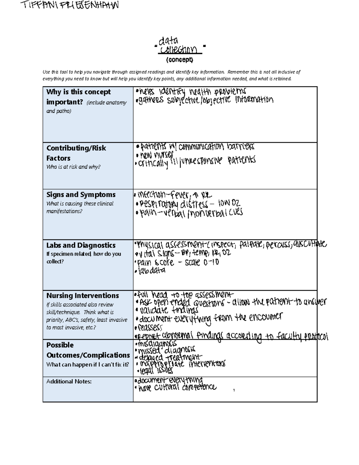 Document control - Pre test assessment - “________“ (concept) Use this ...