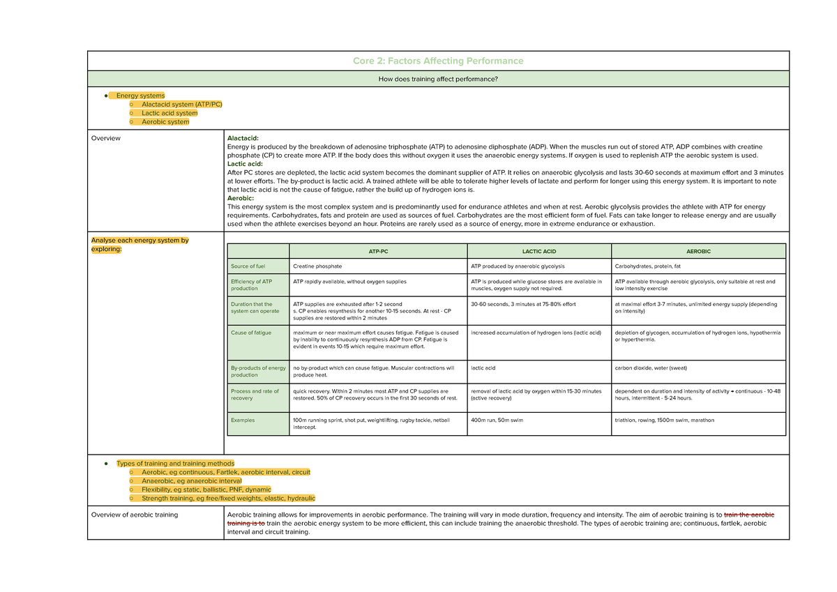 HSC PDHPE: Core 2 - Factors Affecting Performance and Training Methods ...
