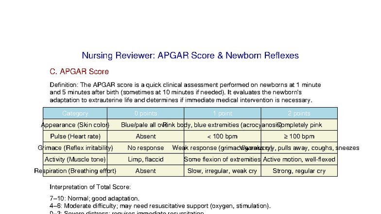 Nursing Reviewer: APGAR Score & Newborn Reflexes Guide - Studocu