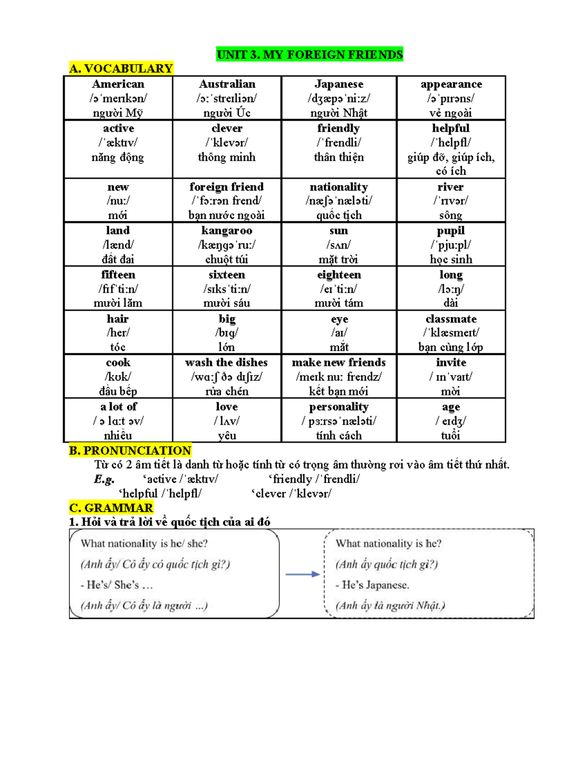 TA 5 UNIT 3 - My Foreign Friends: Vocabulary, Grammar, and Practice ...