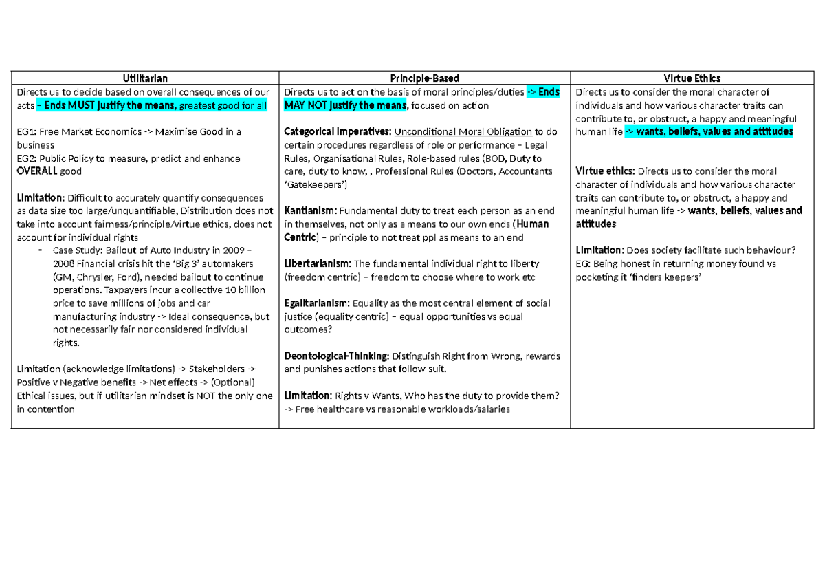Ethics in Decision Making: A Comprehensive Study CS 2023 - Studocu