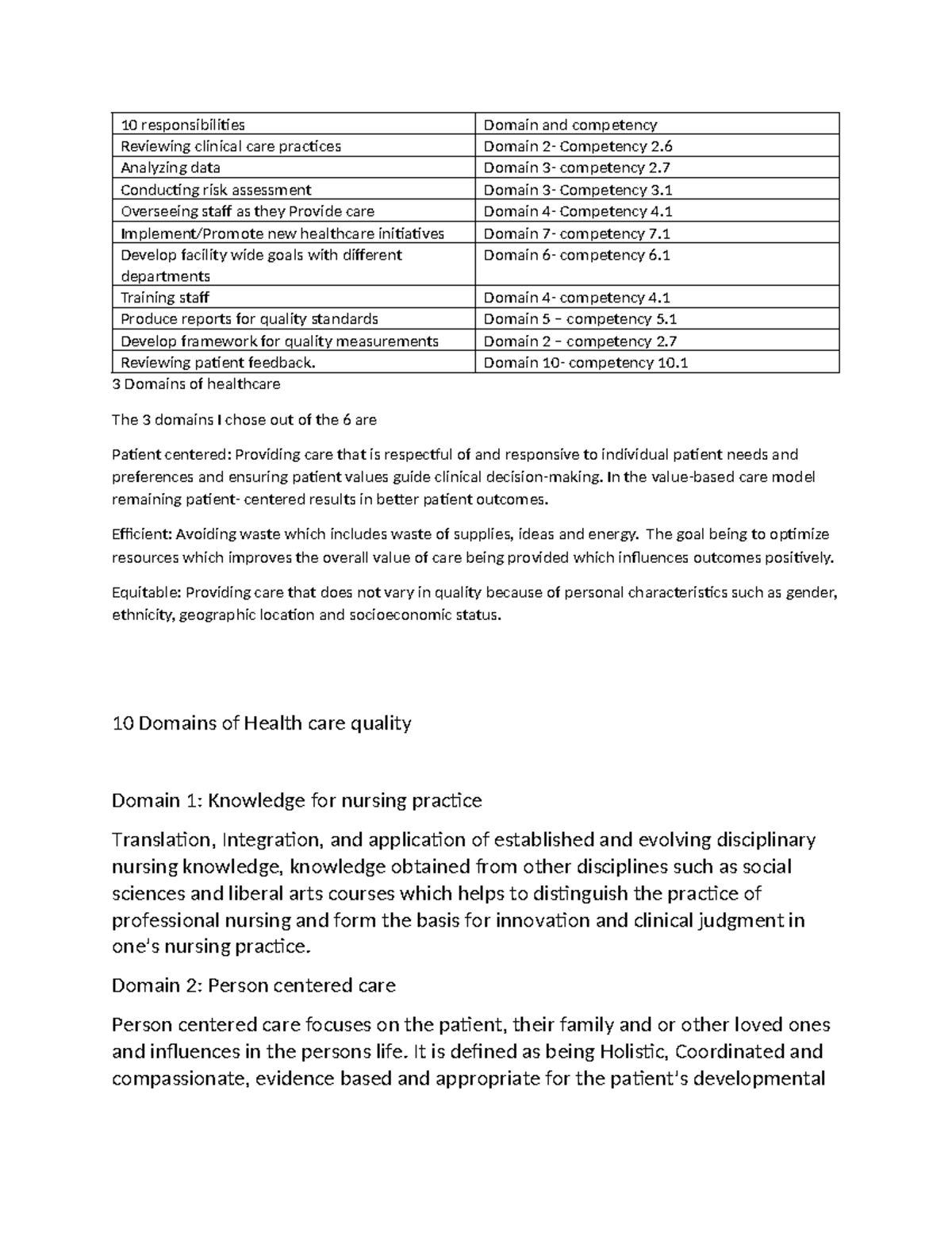 **3 Domains of Healthcare Responsibilities and Competencies** - Studocu