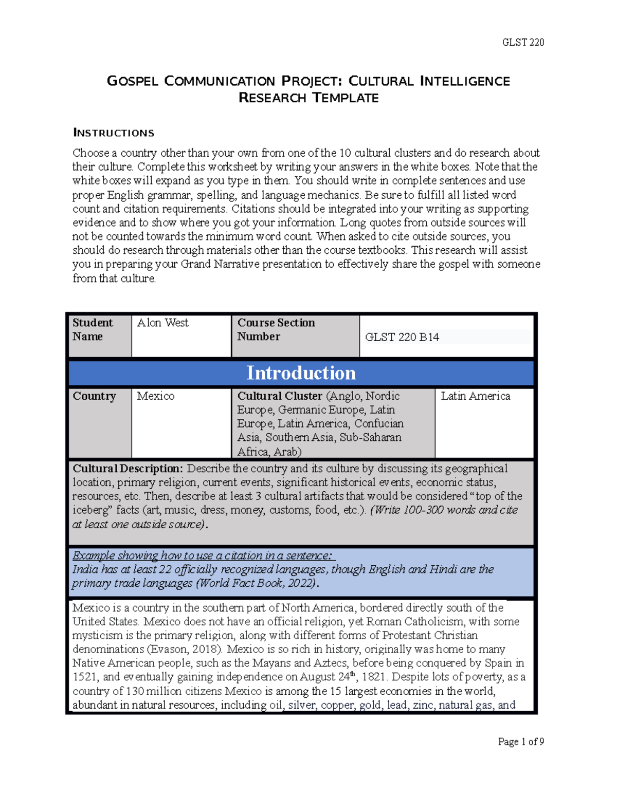 GLST 220 Gospel Communication Project Cultural Intelligence Research ...