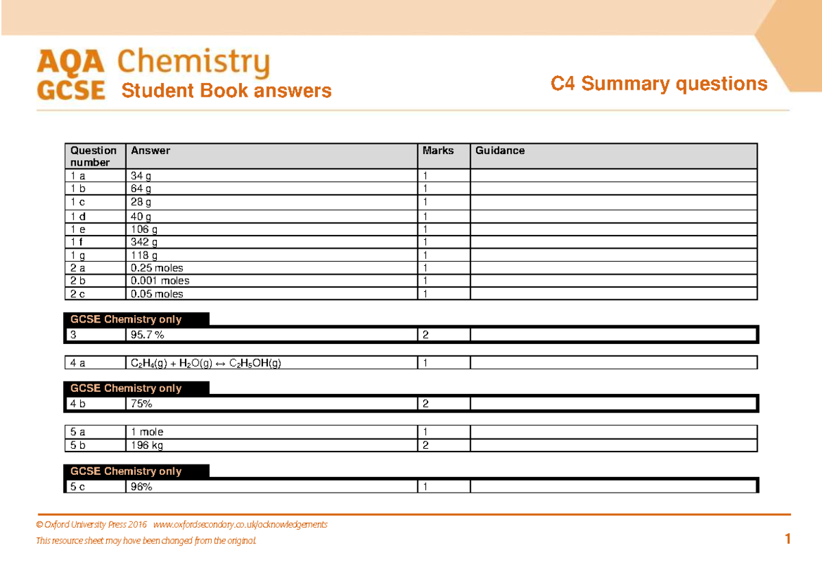 AQA GCSE Chemistry C4 Summary Questions Answer Key and Marks - Studocu
