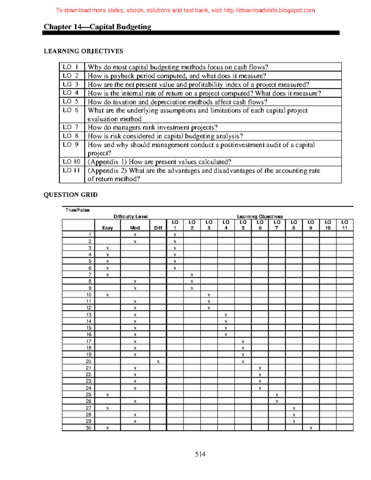 Chapter 14 - Capital Budgeting Q&A Review for Cost Accounting (ACCT-101 ...