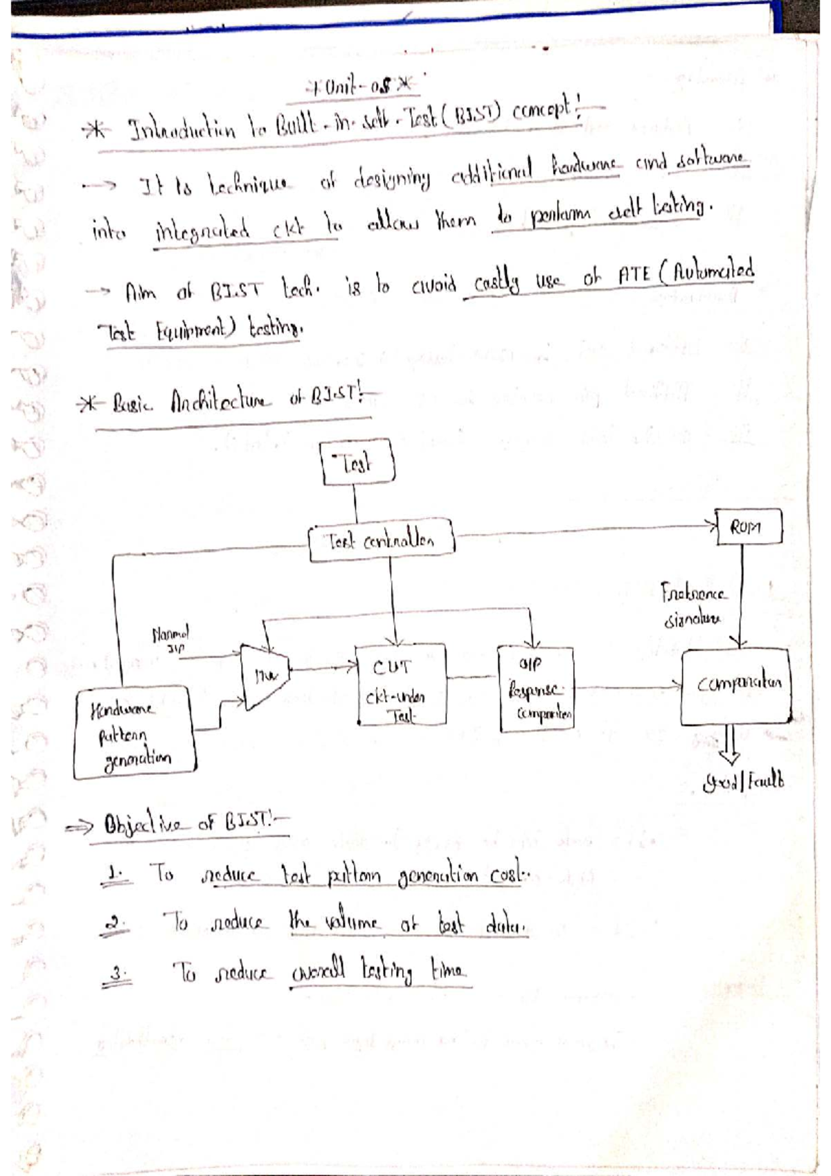 Unit 05 VLSI Design: BIST, DFT, and Fault Modeling Notes - Studocu
