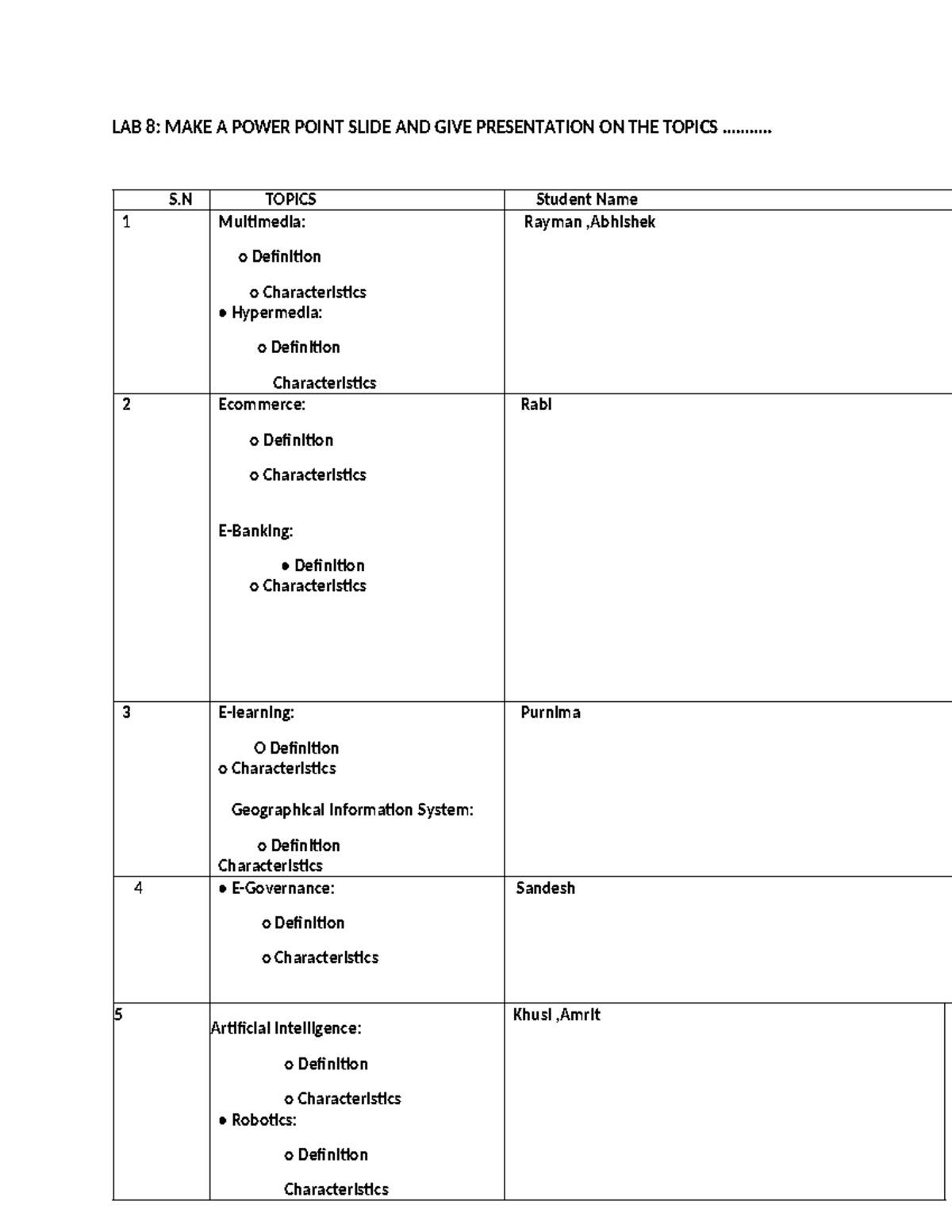 LAB 8 Presentation: Multimedia, E-commerce, AI & More Topics - Studocu
