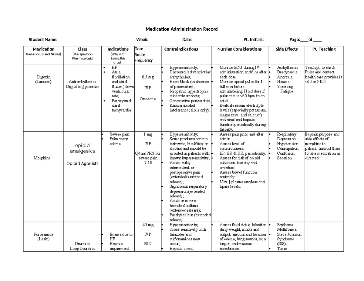 N121L-B MAR chart - MAR - Student Name: Week: Date: Pt. Initials: Page ...
