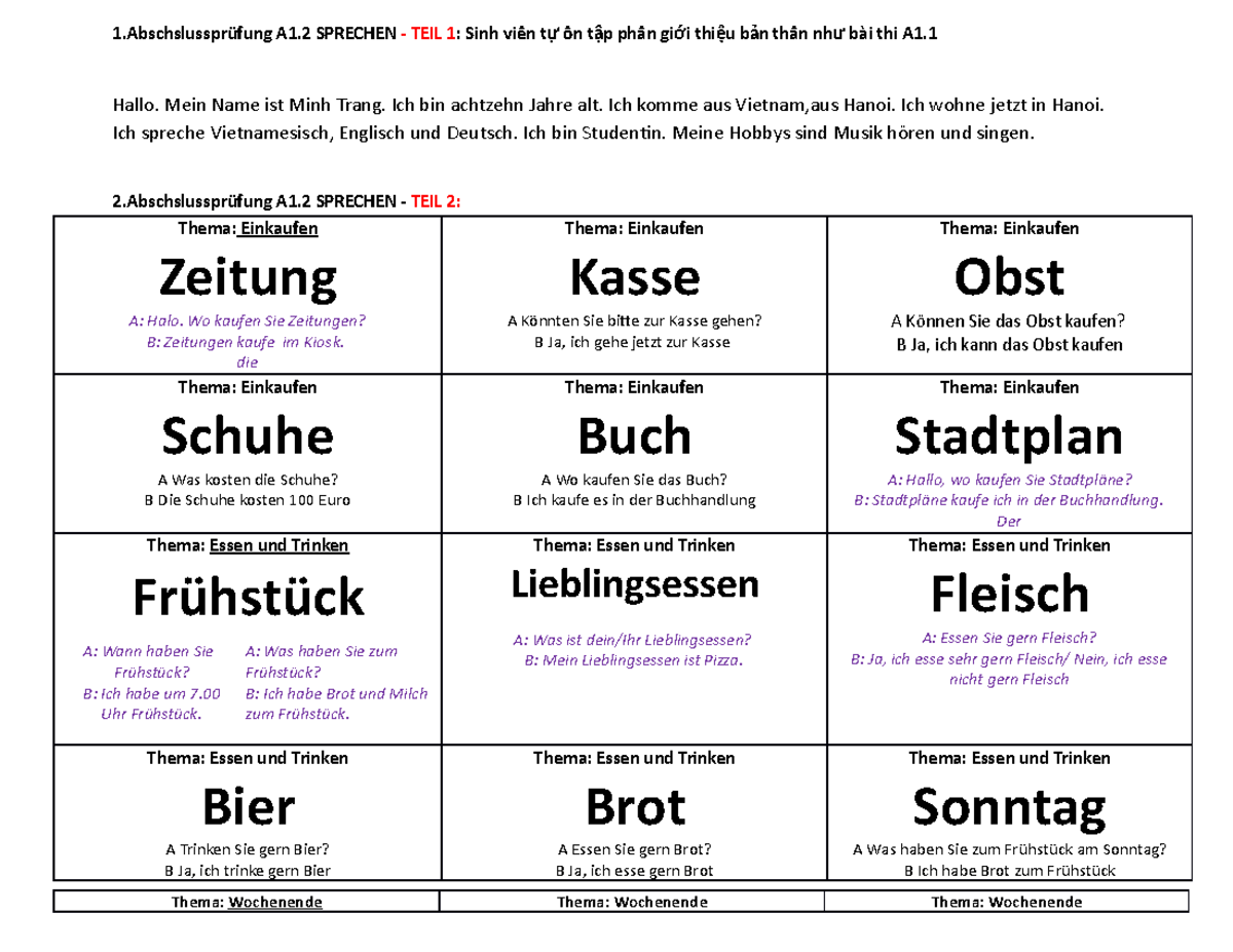 A1.2-Sprechen-Teil 1 2 3 ohne Lösung - 1üfung A1 SPRECHEN - TEIL 1: Sinh viên t ự ôn t p phầần ...