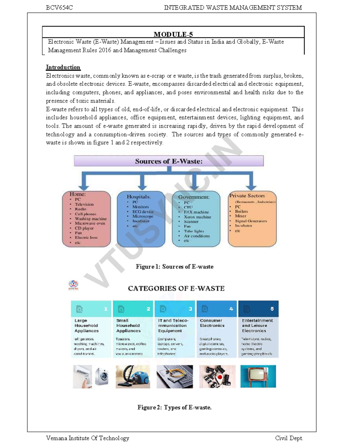BCV654C INTEGRATED WASTE MANAGEMENT SYSTEM: E-Waste Challenges ...