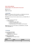 Software Testing - SWT301 - FPT - Studocu