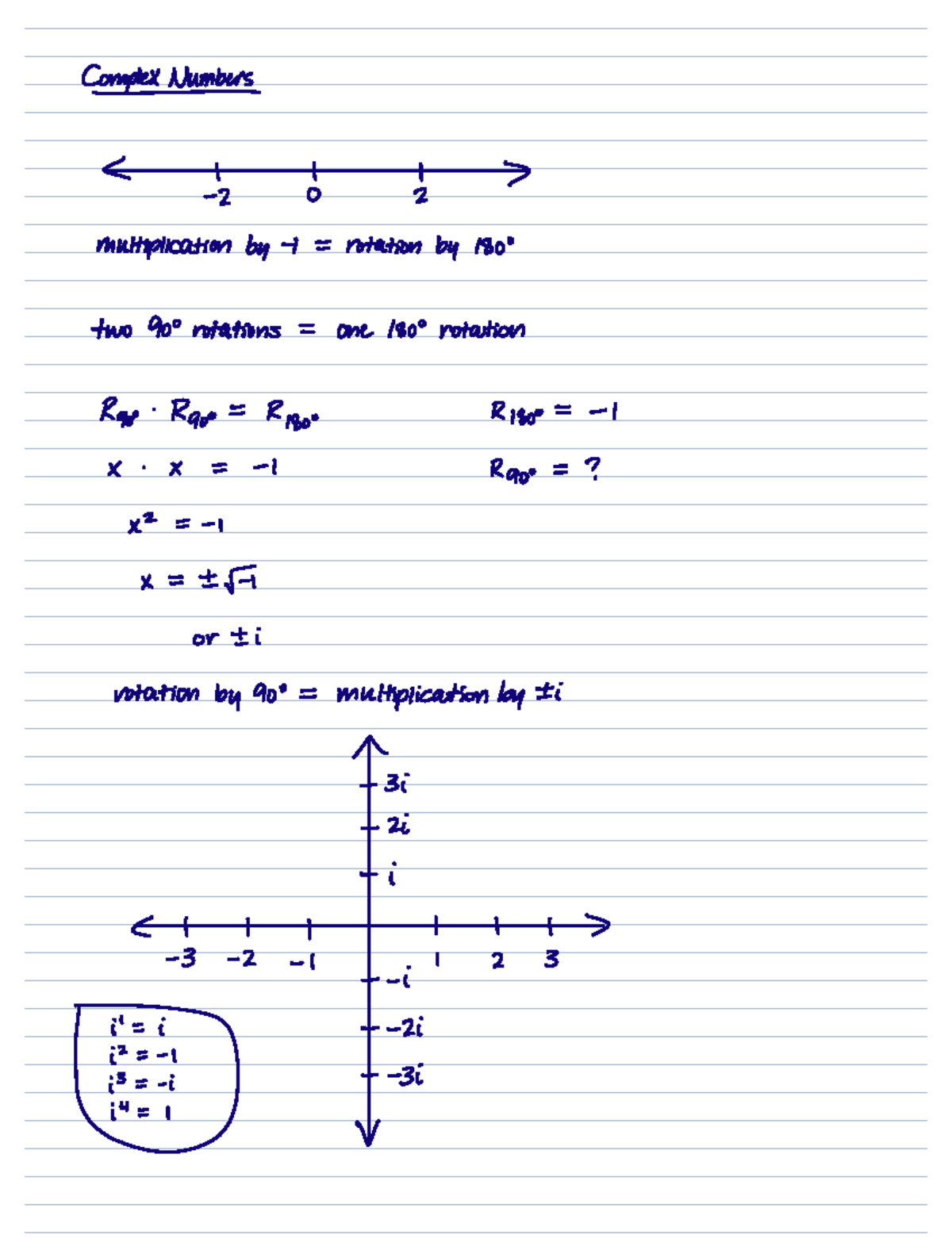 Complex Numbers: Multiplication, Rotation, and Properties (Test 8 - FFF ...