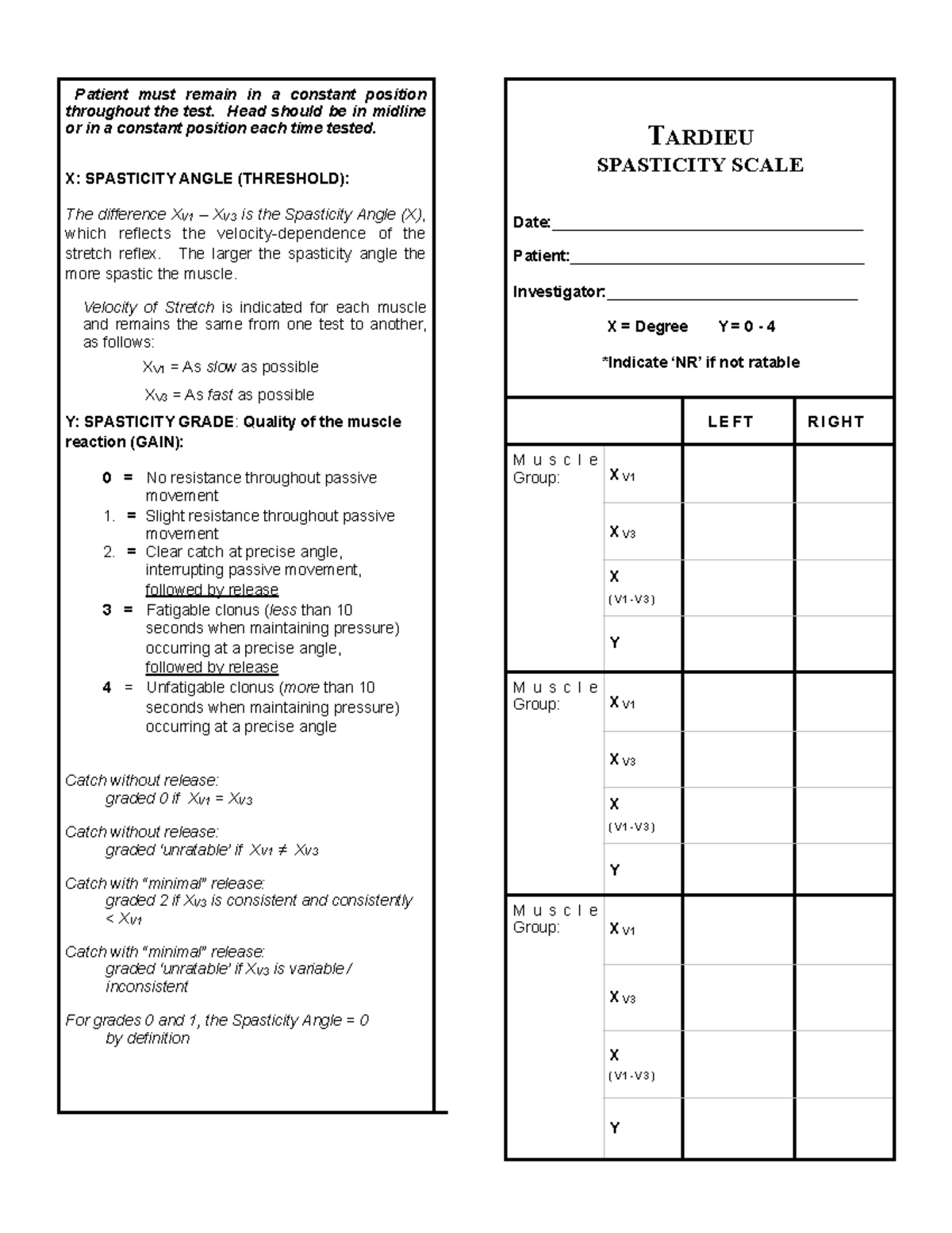 Tardieu Spasticity Scale Tool: Patient Positioning & Grading Guide ...