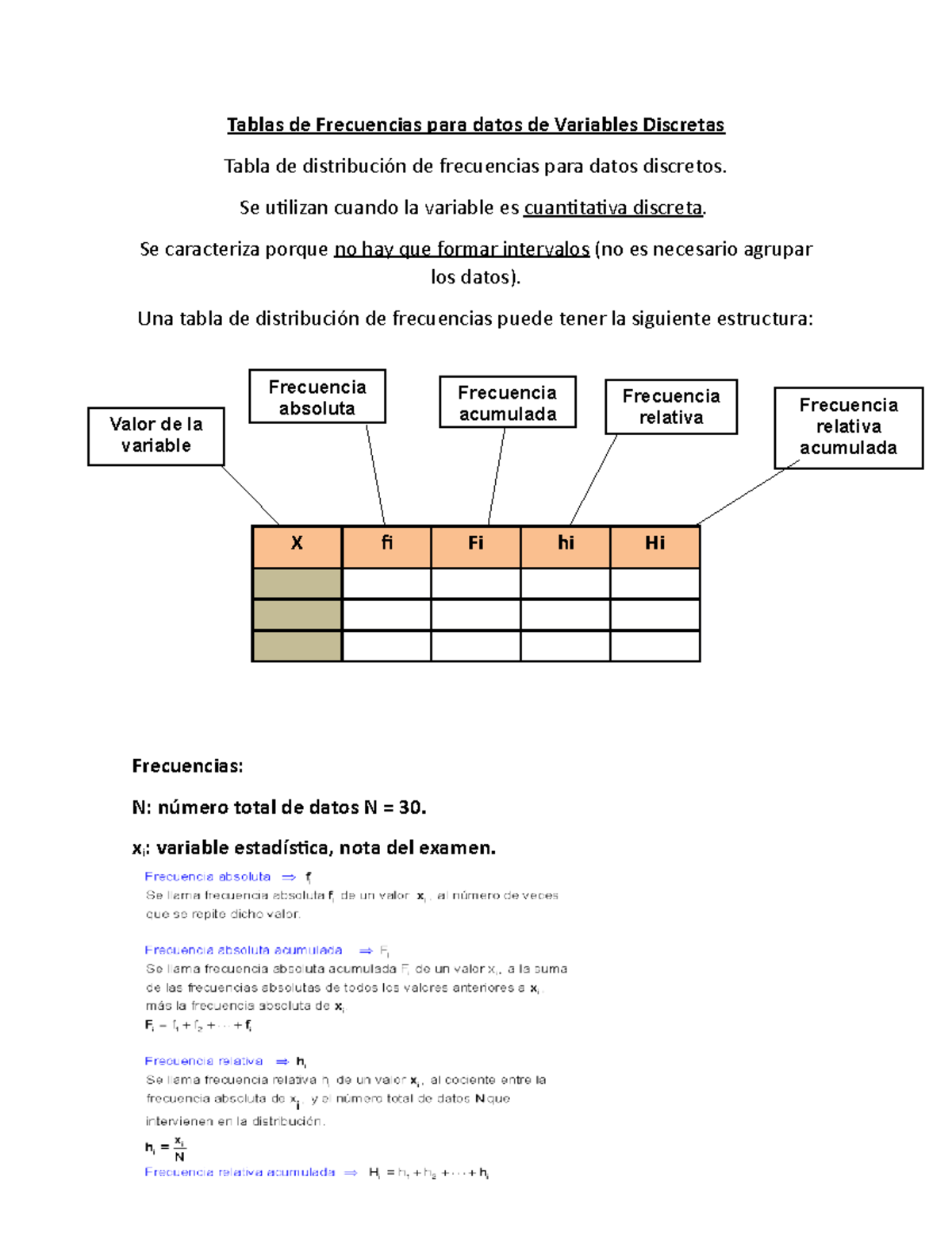 Tablas de Frecuencias para Variables Discretas: Estructura y Ejemplos - Studocu