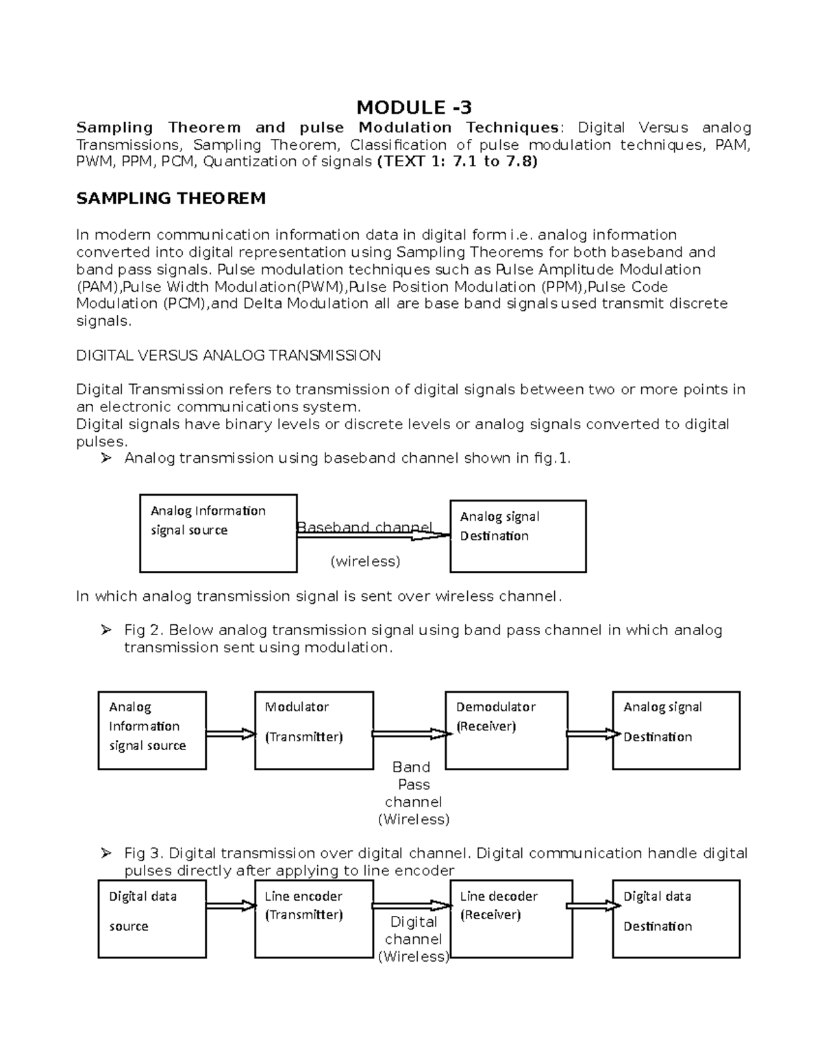 Module 3 Sampling Theorem and pulse Modulation Techniques - MODULE ...