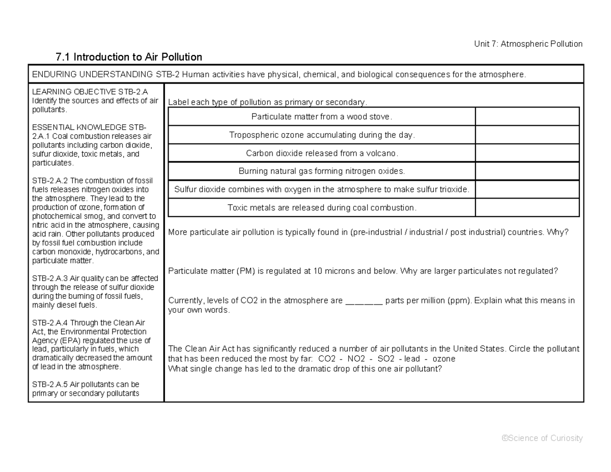 AP Environmental Science Unit 7 Review: Atmospheric Pollution Insights ...