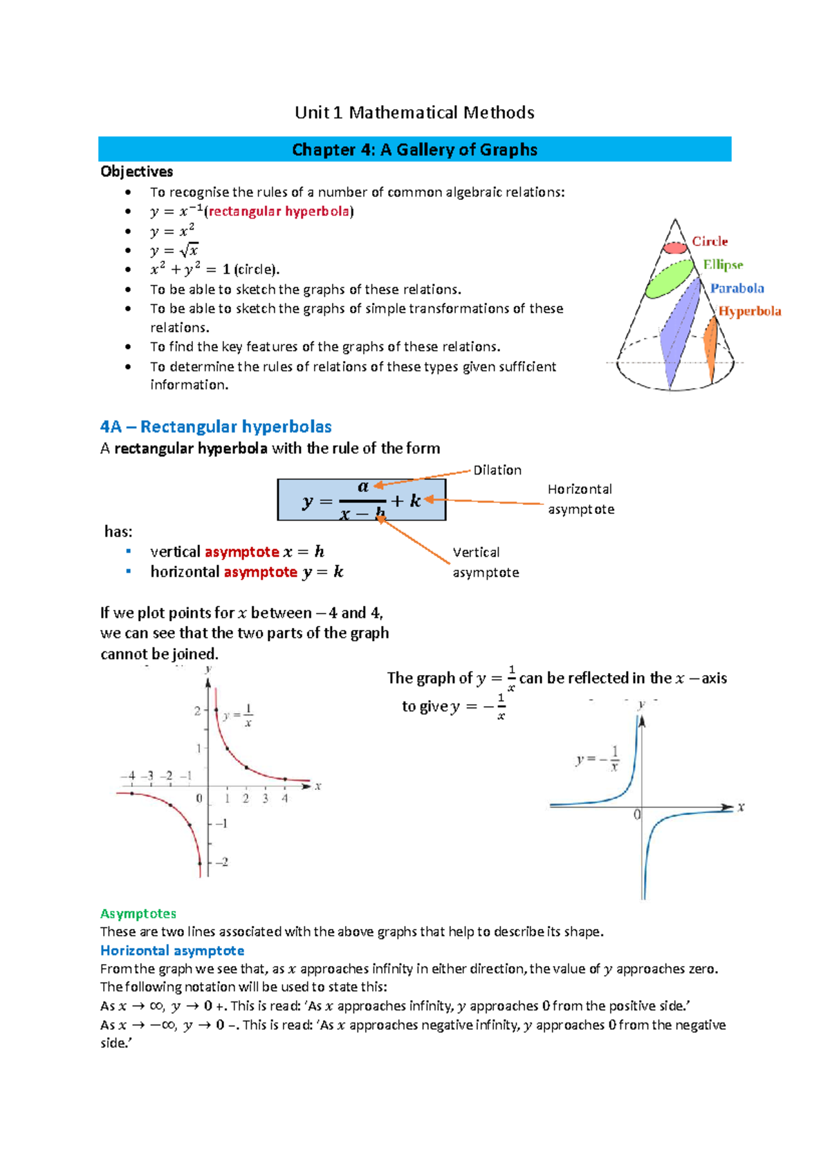 Mathematical Methods Unit 1: Chapter 4 - A Gallery of Graphs - Studocu