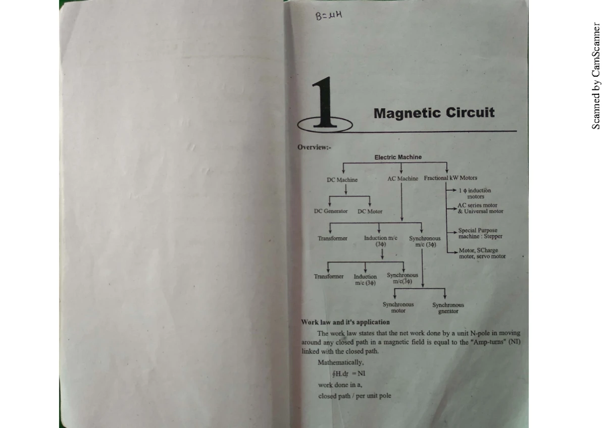 Electric Machine Lab: Experiment 1 - Open Circuit Characteristics (OCC ...