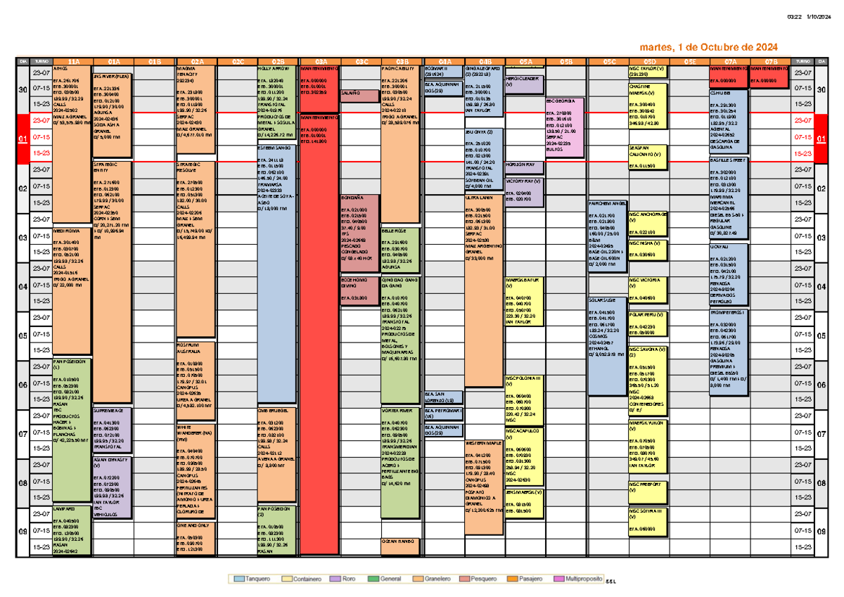 Daily Berth Plan for 2024-10-01: Cargo and Vessel Schedule - Studocu