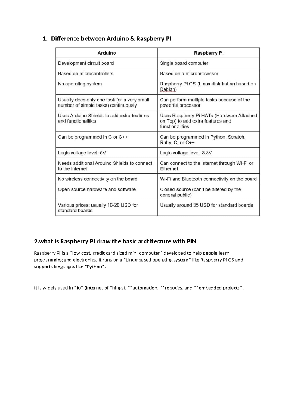 FIOT - Differences Between Arduino & Raspberry Pi: Architecture & IoT ...