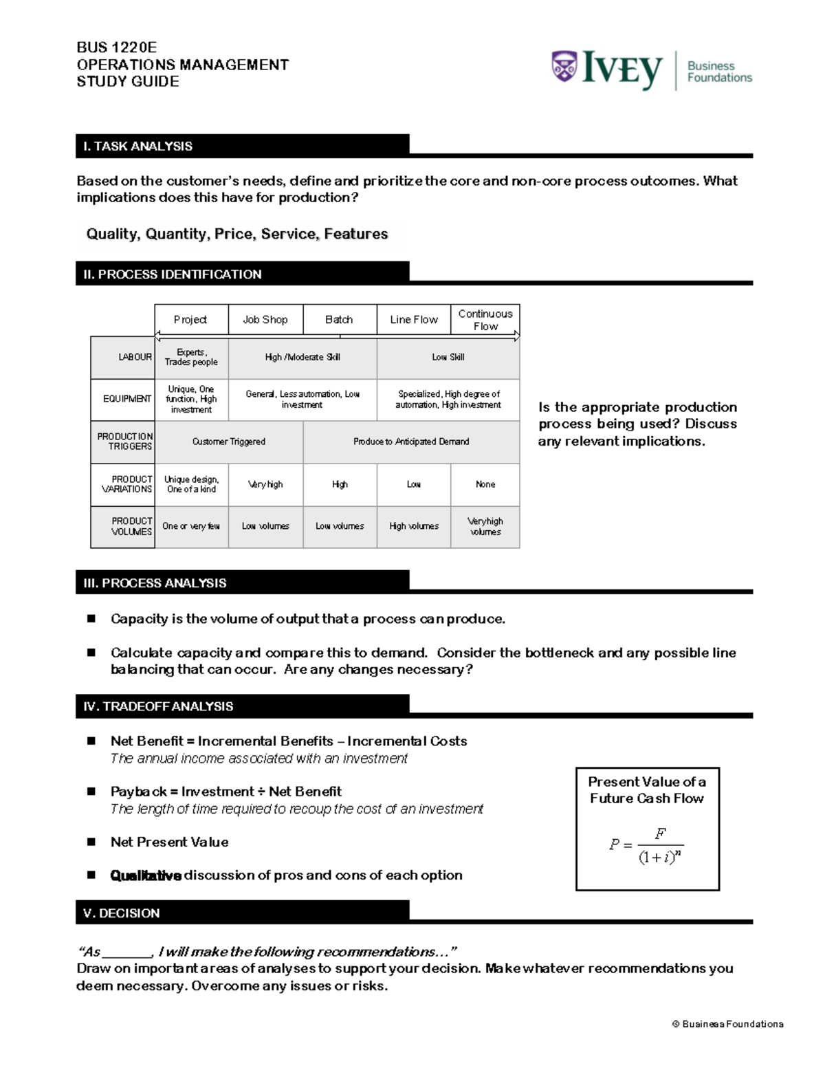 BUS 1220E Operations Management Study Guide: Task & Process Analysis ...