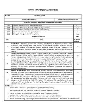 B.tech - AKTU - Studocu