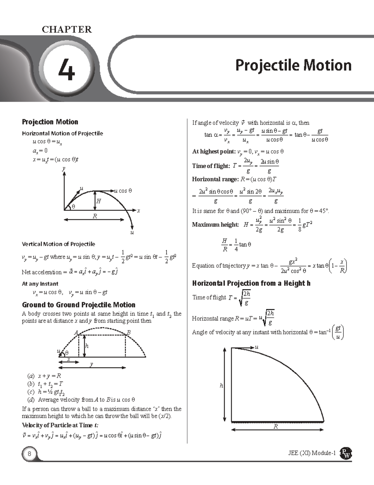 CHAPTER 4: Projectile Motion Short Notes for JEE (XI) - Studocu