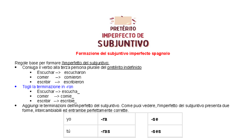 Teoria del Subjuntivo Imperfecto in Spagnolo - Studocu