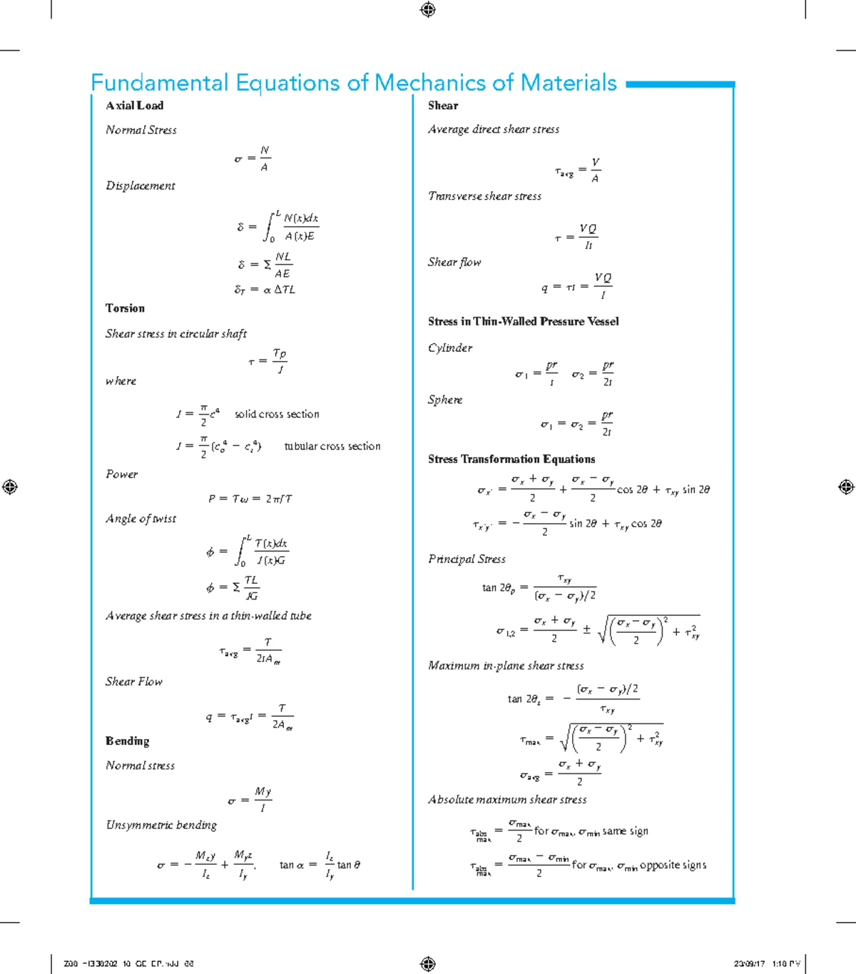 CON1302 - Design of steel cleat plates - Disclaimer: SCNZ and the ...