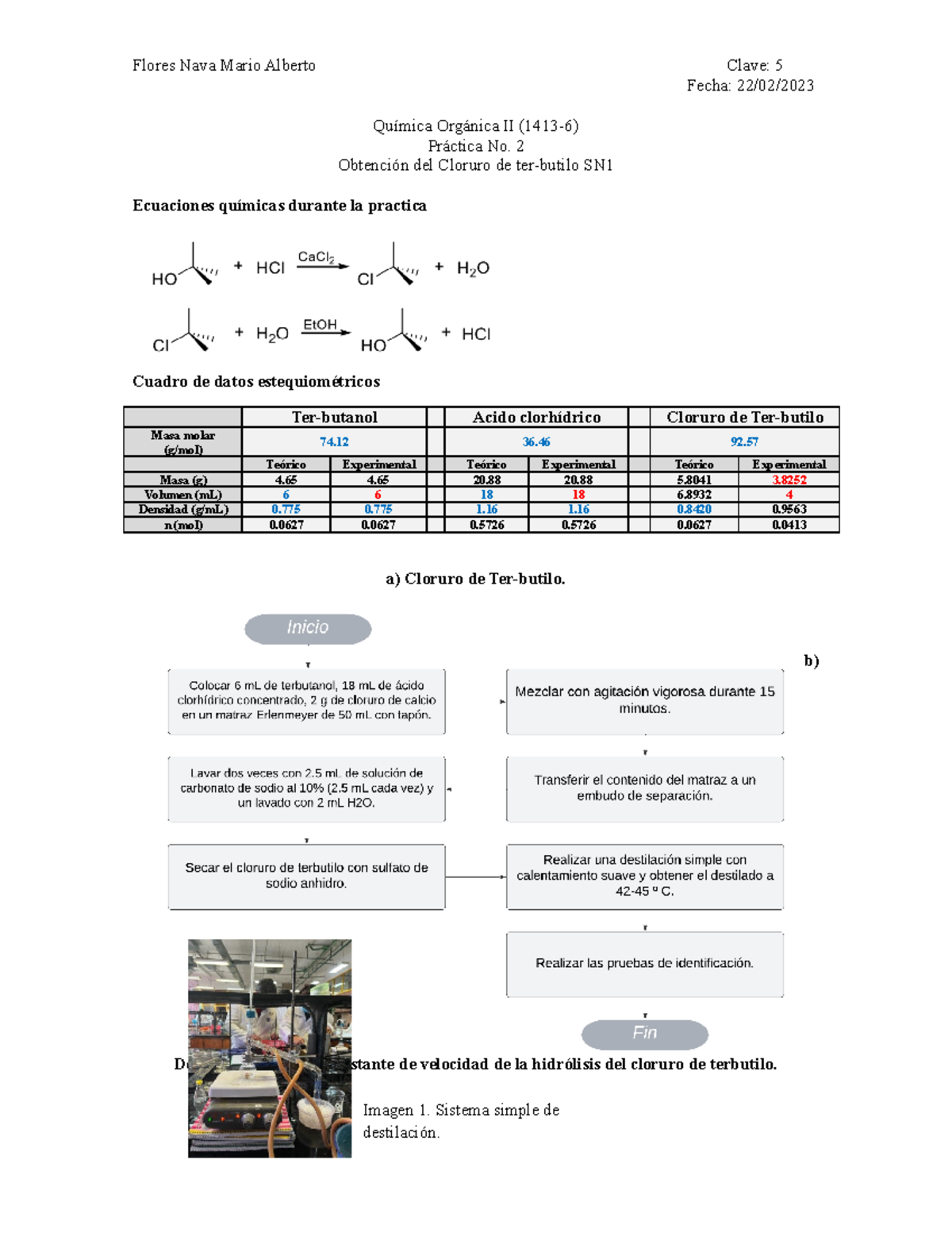 QO2 P2 - Informe - Fecha: 22/02/ Química Orgánica II (1413-6) Práctica ...