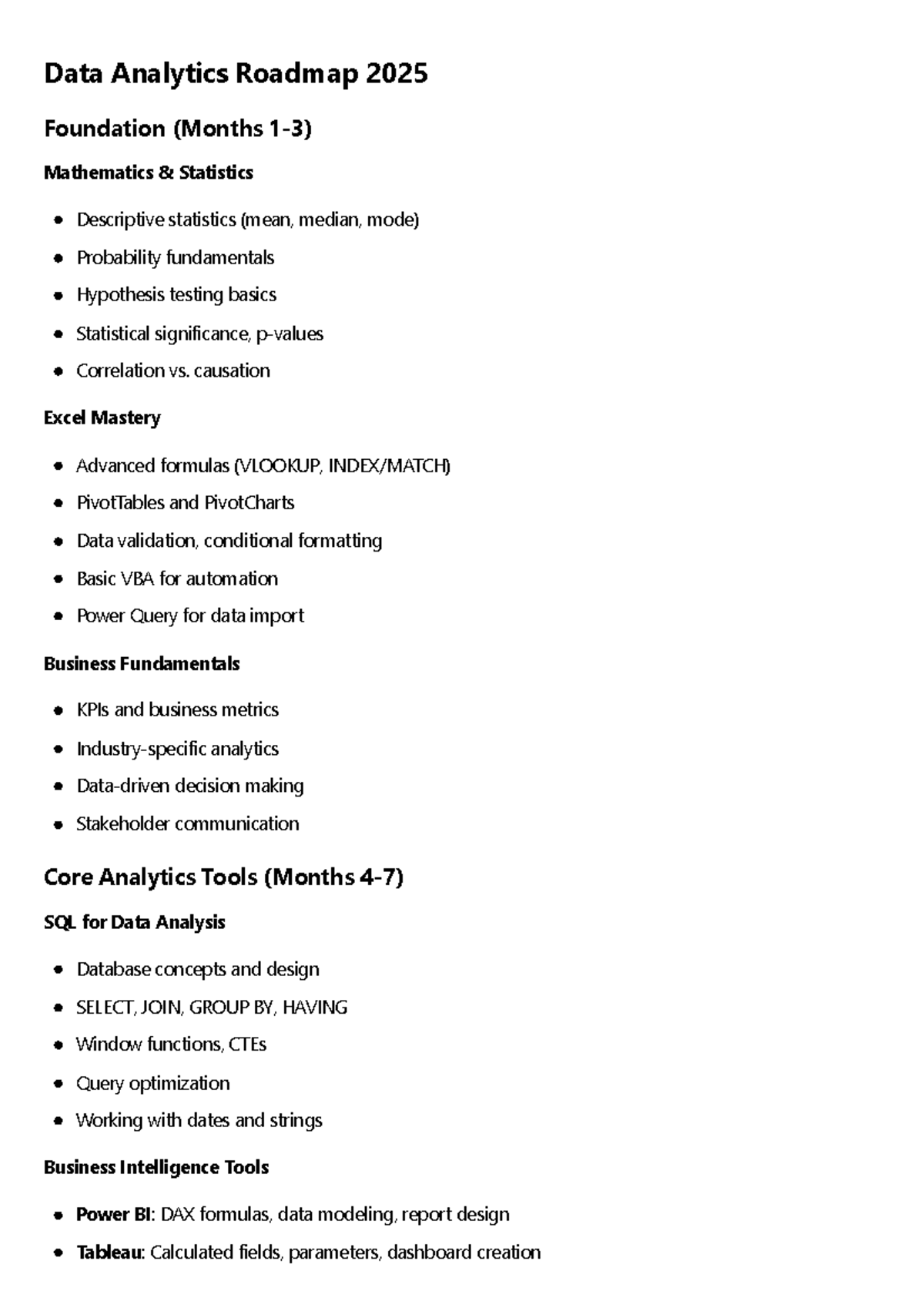 Data Analytics Roadmap 2025: A Comprehensive Learning Guide - Studocu
