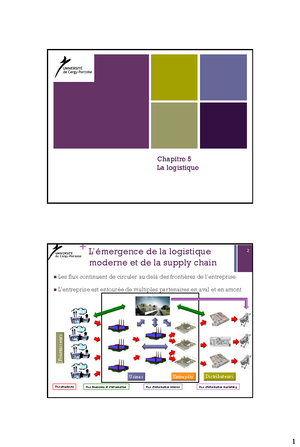 Cours Complet-Management-Industriel 2016 2 - MANAGEMENT INDUSTRIEL ...