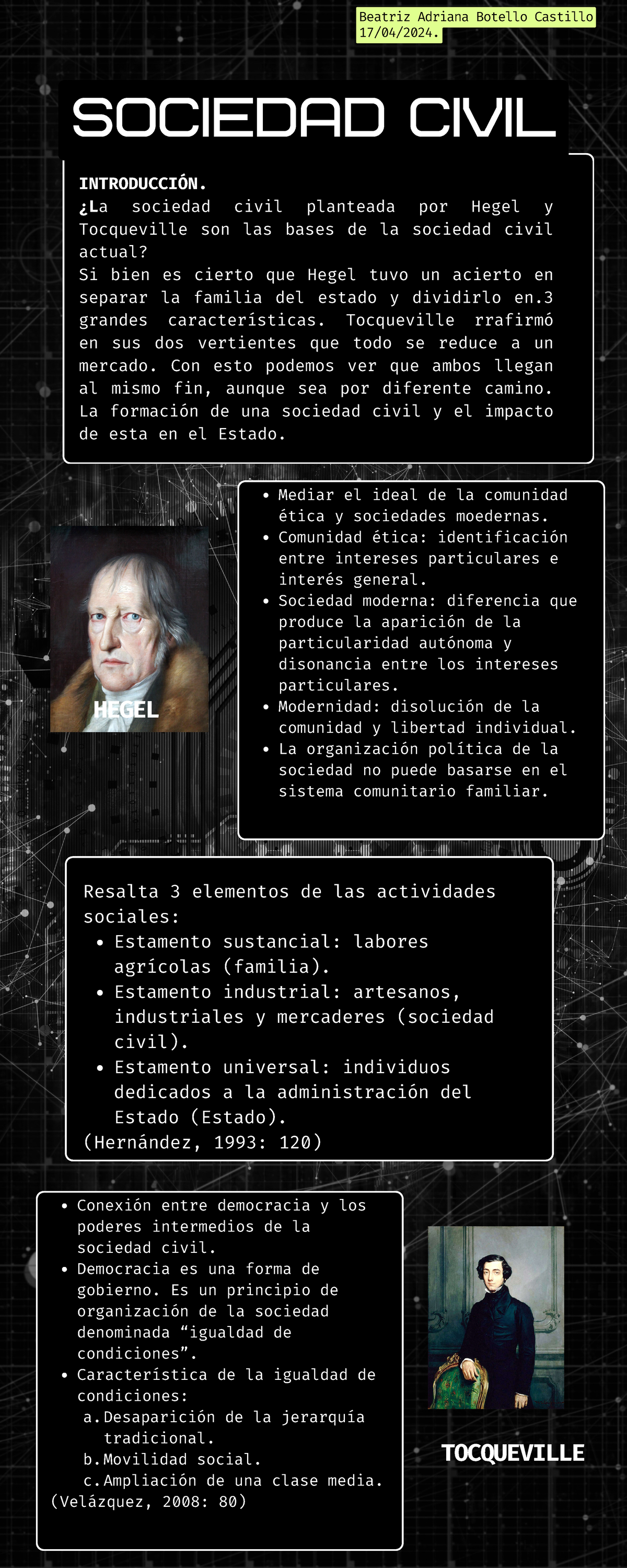 Botellocastillo ACT4 - wns-jeknsje - sociedad civil Beatriz Adriana ...