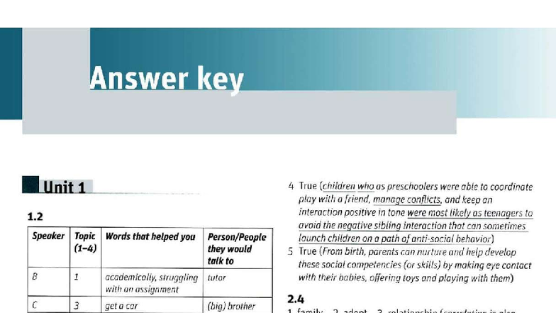 Answer Key for Units 11-15: Cam Study Guide - Studocu