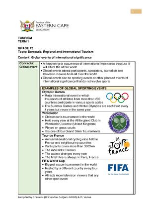 Grade 11 Tourism Airports, Airlines AND Airport Operations - AIRPORTS ...