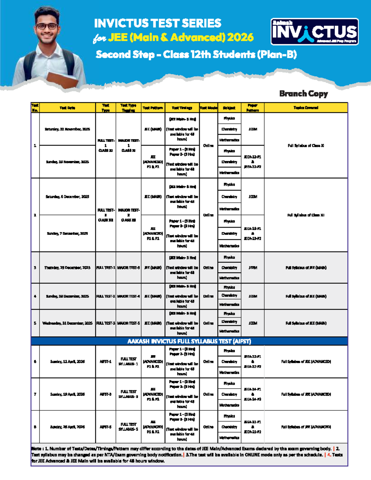 Invictus Test Series Aakash for JEE (Main & Advanced) 2026 - Studocu
