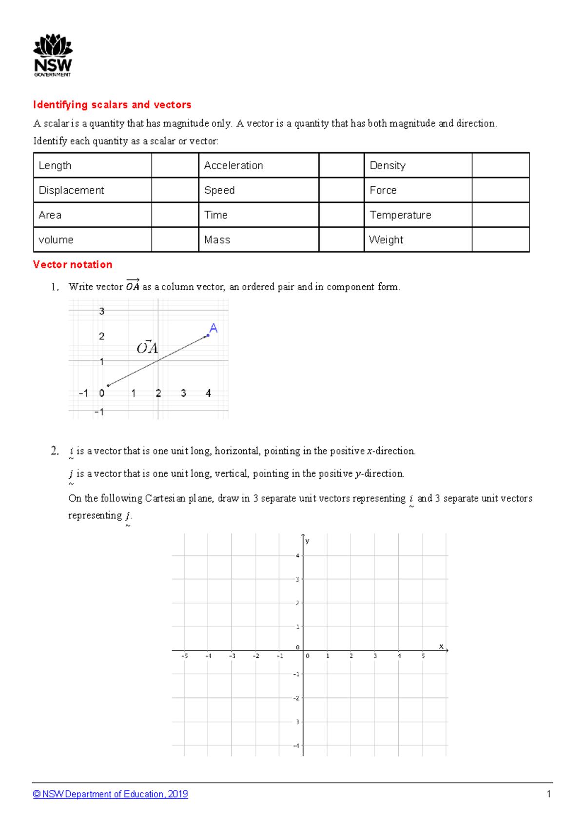 Vectors Booklet - Part 1: Introduction to Scalars and Vectors - Studocu