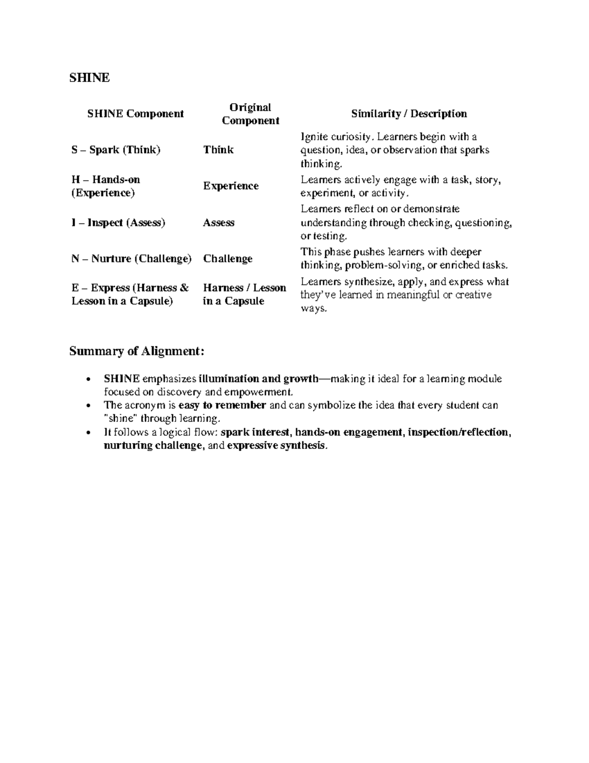 SHINE Model Approach: Ignite Curiosity & Empower Learning - Studocu