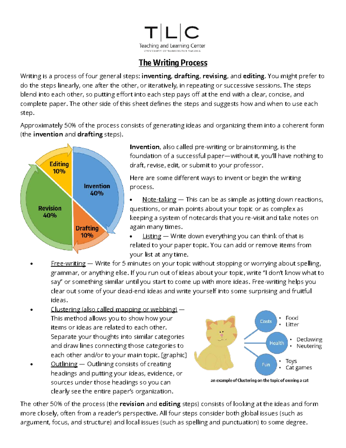 ACC 101: The Writing Process - Steps for Effective Writing - Studocu