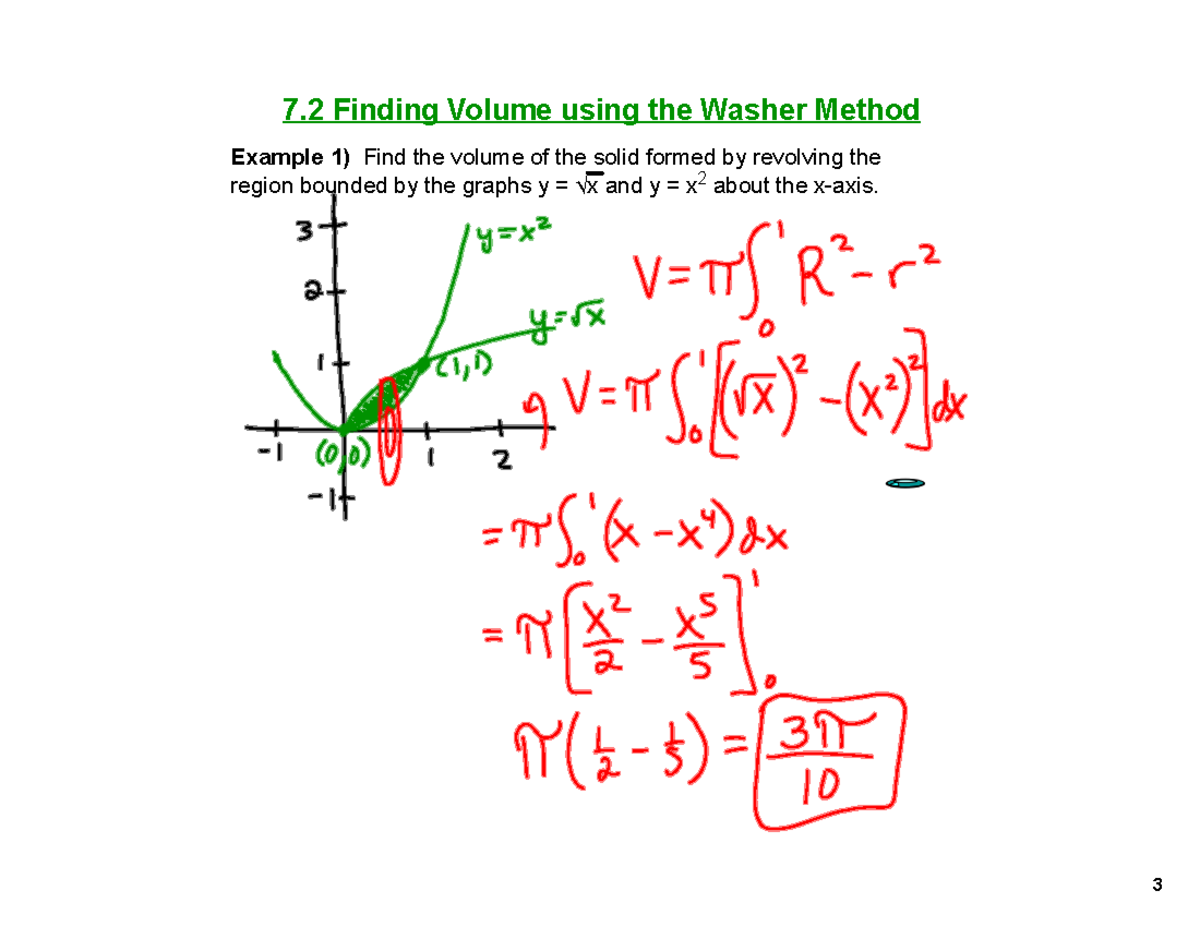 7.2 Washer Method: Finding Volume of Solids of Revolution - Studocu