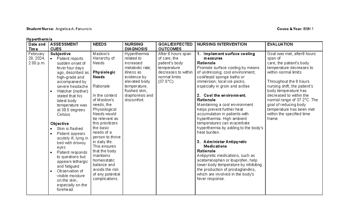 NCP NURSING CARE PLAN - Student Nurse: Angelica A. Fanuncio Couse ...